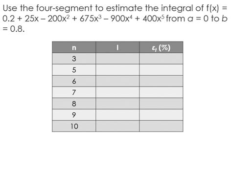 Solved Please Use The Same Calculating Approach As Shown In