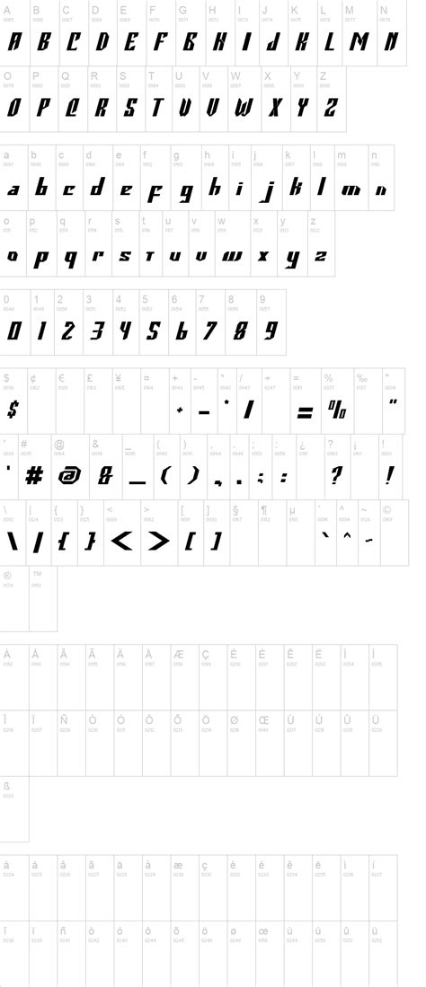 Cybergame Font