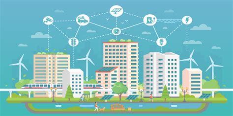 Iot Initiative
