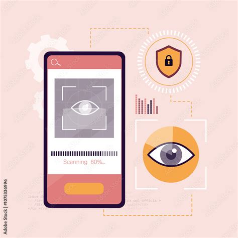 Face And Eye Scanning Technologies Cyber Security Biometric Password Face And Eye Scanning Technologies Cyber Security Biometric Password