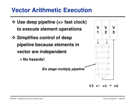 Ppt Data Level Parallelism In Vector And Gpu Architectures Powerpoint