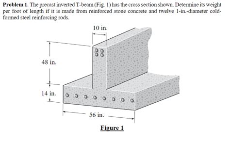 Solved Problem 1 The Precast Inverted T Beam Fig 1