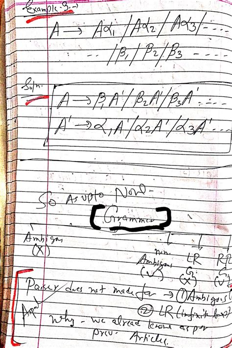 Gate Cs It Notes Demo Compiler Design