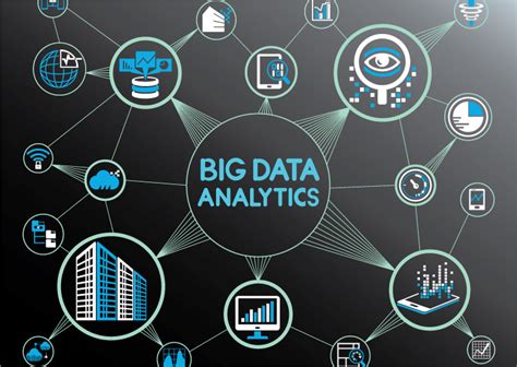 L T EduTech Courses Social Media Big Data Analytics