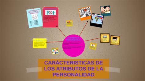 Caracteristicas De Los Atributos De La Personalidad By Gisela Chauster