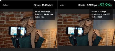 Encoding And Transcoding Understanding The Differences Tencent Mps