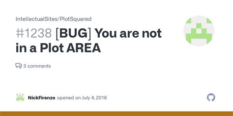 Bug You Are Not In A Plot Area · Issue 1238 · Intellectualsites
