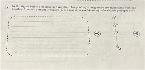 Solved In The Figure Below A Positive And Negative Charge Of Chegg