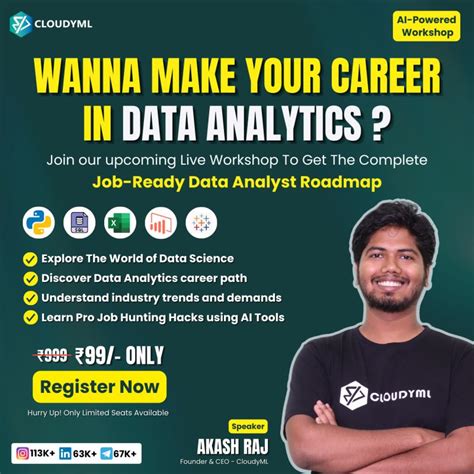Akash Raj On Linkedin Webinar Dataanalytics Businessanalytics Jobhunting Fresher Career