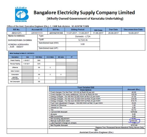 Bangalore Electricity Supply Company Limited [bescom] — Manual Audit