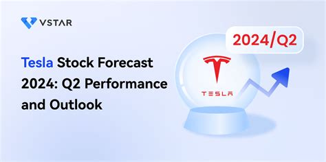 Tesla Stock Forecast 2024 Q2 Performance And Outlook