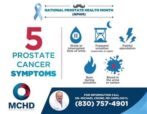 Prostate Cancer Symptoms Maverick County Hospital District Hot Sex