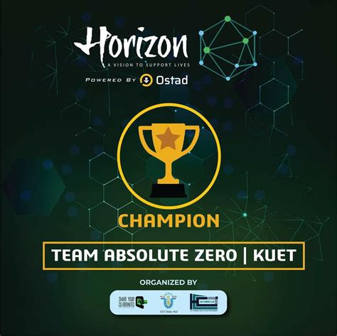 fardin alam rafi on linkedin teamabsolutezero