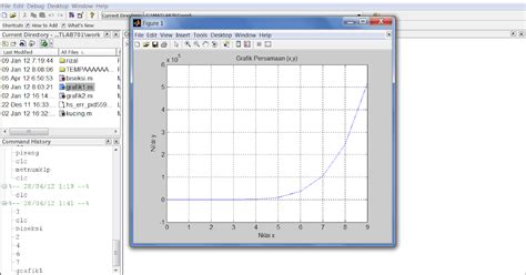 Plot Matlab параметры Некоторые полезные средства настройки графиков
