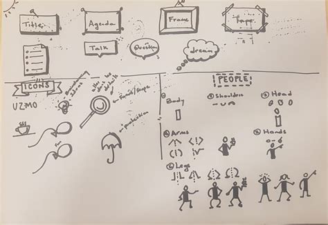 Pin On Sketch Notes Sketch Notes Sketches Notes