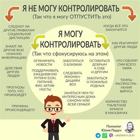 Практичний психолог Сватівського ліцею №8 Хольматова Наталія Миколаївна Порада ПСИХОЛОГА