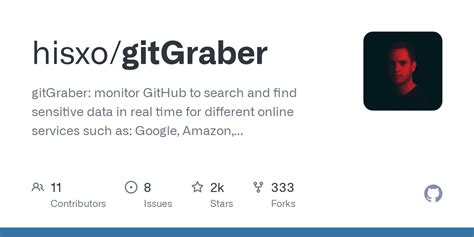 GitHub Hisxo GitGraber GitGraber Monitor GitHub To Search And Find Sensitive Data In Real