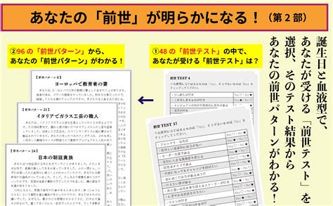 誕生日と血液型が導く 前世リーディング あなたの魂の目的はなにか ジュディ・オーノ 本 通販 Amazon
