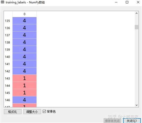 Python Scikit Learn