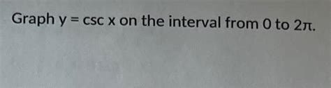 Solved Graph Y Csc X On The Interval From 0 To 2pi Chegg Com
