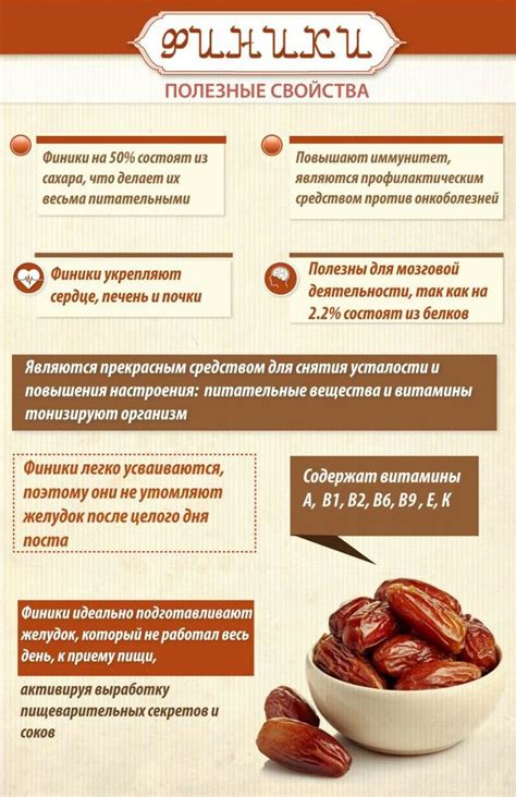 Польза и вред фиников