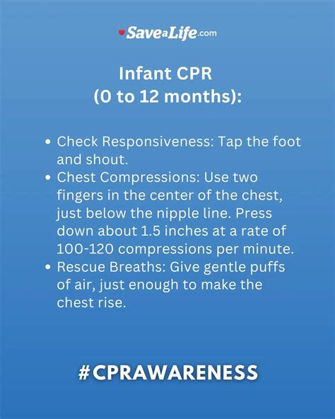 Nhcps Acls Unimed Mbbs On X 📢 Exciting News From Umsa 📢 Were