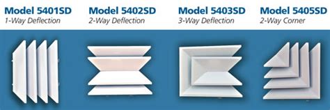 Hvacquick Truaire 5403 Directional 3 Way T Bar Diffusers