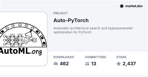 Auto Pytorch Ecosystem Directory Market Dev