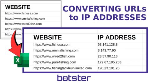 To IP Converter How To Get Website IP Address Values In Bulk