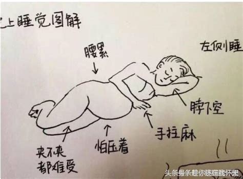 孕媽媽孕中期晚期到底哪個姿勢最舒服且對寶寶好？為了寶寶必看 每日頭條