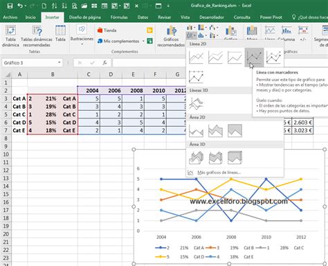 Gráfico De Ranking En Excel Excel Foro Un Blog De Excel