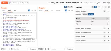 Understanding Crlf Injection Attacks Redfox Security