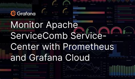 Monitor Apache Servicecomb Service Center With Prometheus And Grafana