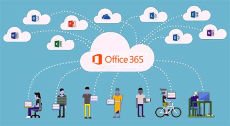 Microsoft Dynamics 365 Dubai Microsoft Dynamics AX CRM GP NAV In