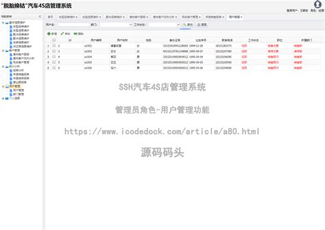 基于jspmysqlspringhibernatestruts2的ssh汽车4s店管理系统基于ssh的汽车4s店综合业务管理平台