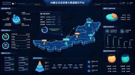 可视化图表模板可视化数据图表模板第10页大山谷图库