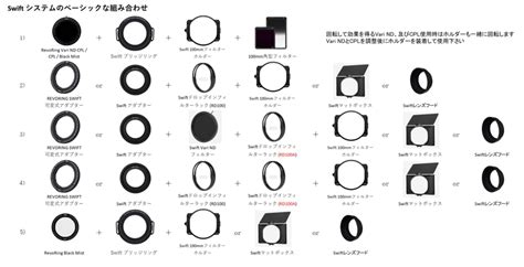 おすすめの組み合わせ Handy Filters Japan