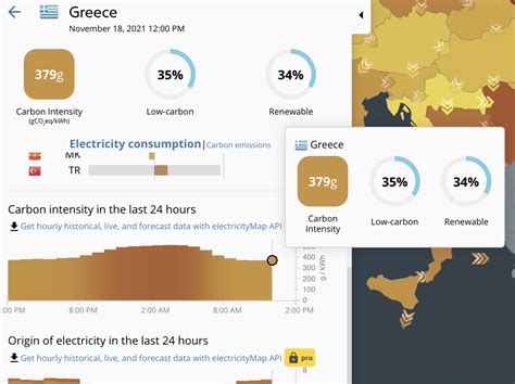 Gr Production Parser Down Again · Issue 3479 · Electricitymaps