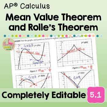 Mean Value Theorem Unit AP Calculus By Flamingo Math By Jean Adams