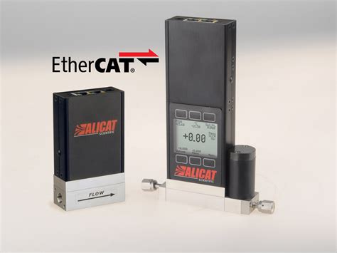 Cda Now With Ethercat Protocol