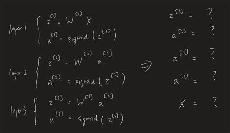 How Is Back Query Usefull In This Situation To Visualize Learned