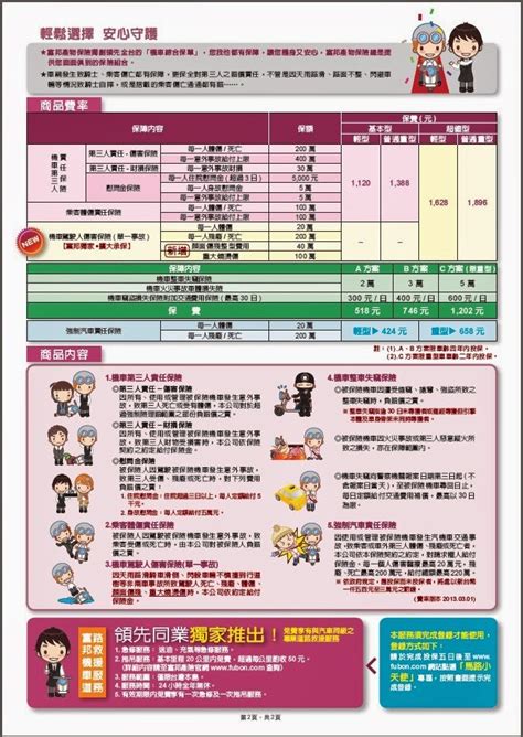 尚恩樂活人生智慧選保險 推薦商品 機車強制險、第三人責任險