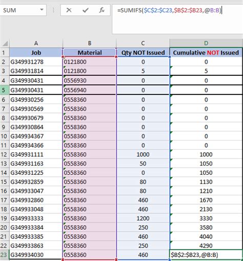 Is It Possible To Recreate The Sumifs Formula In Domo Domo Community