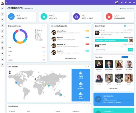 Dashboard Admin Template Admin Dashboard Template