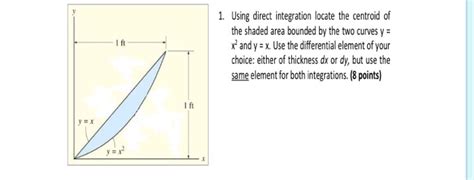 solved using direct integration locate the centroid of the