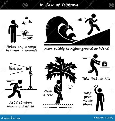 In Case Of Tsunami Emergency Plan Icons Stock Vector Illustration Of