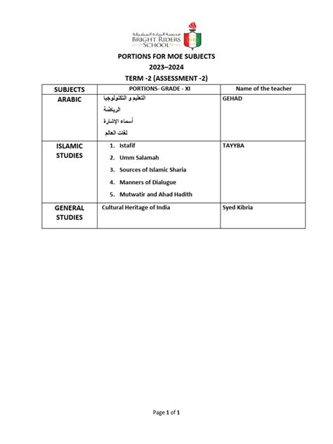 Portions Moe Assessment 2 Term 2 Gr11 1 Pdf
