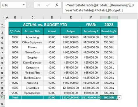 Accounting Templates In Excel Top Templates With Examples