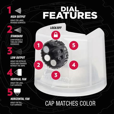 Pallet 1638 Ct Of 12 Oz Rust‐oleum 376868 Clear Stops Rust Protective