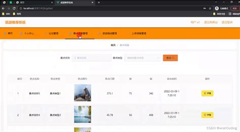 基于springbootvuejs的旅游推荐系统附带文章和源代码设计说明文档ppt 阿里云开发者社区